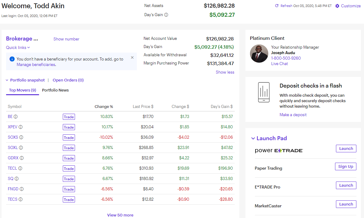 Inside Access: My Portfolio | Wallstreetstockslutions.com